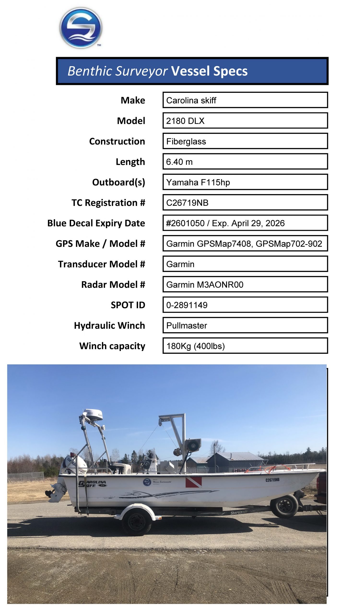 SIMCorp Vessels – SIMCorp